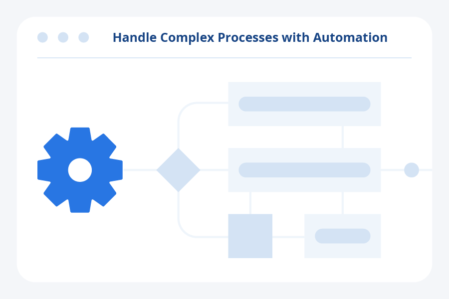 How to Handle Complex Processes with Automation: A Guide to Invoice Automation